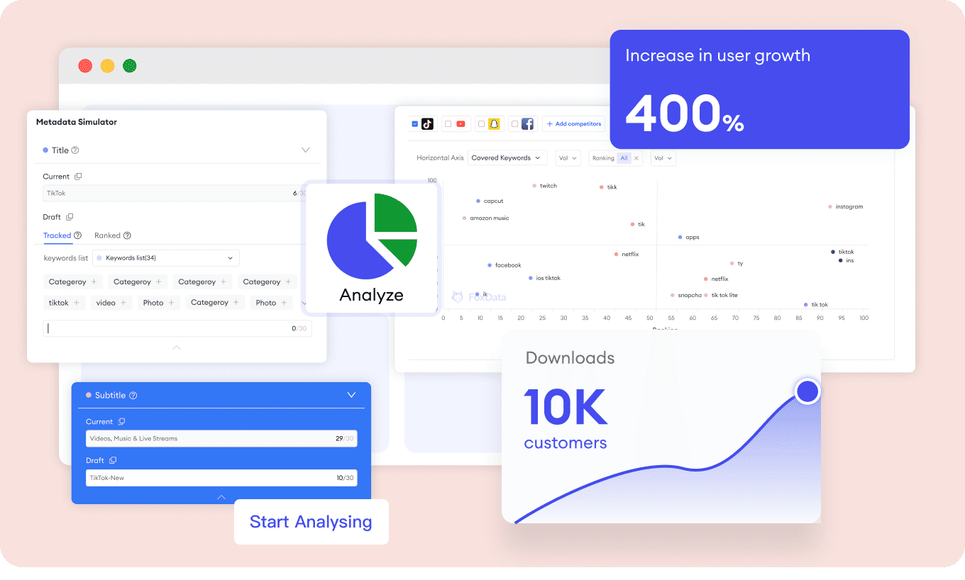ASO Impact Analysis Tools Measure Monitor ASO Success FoxData ASO Impact Analysis Tools Measure Monitor ASO Success FoxData
